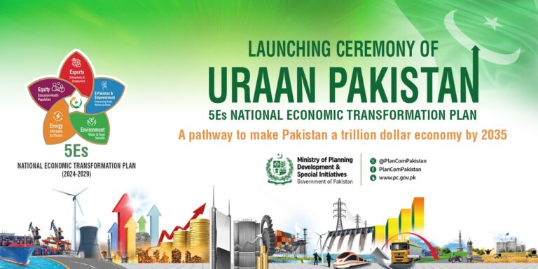 Ministry of Planning Development & Special Initiatives – URAAN Pakistan
